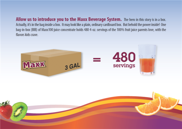 Maxx School Program – Imperial Beverage Systems, Inc.